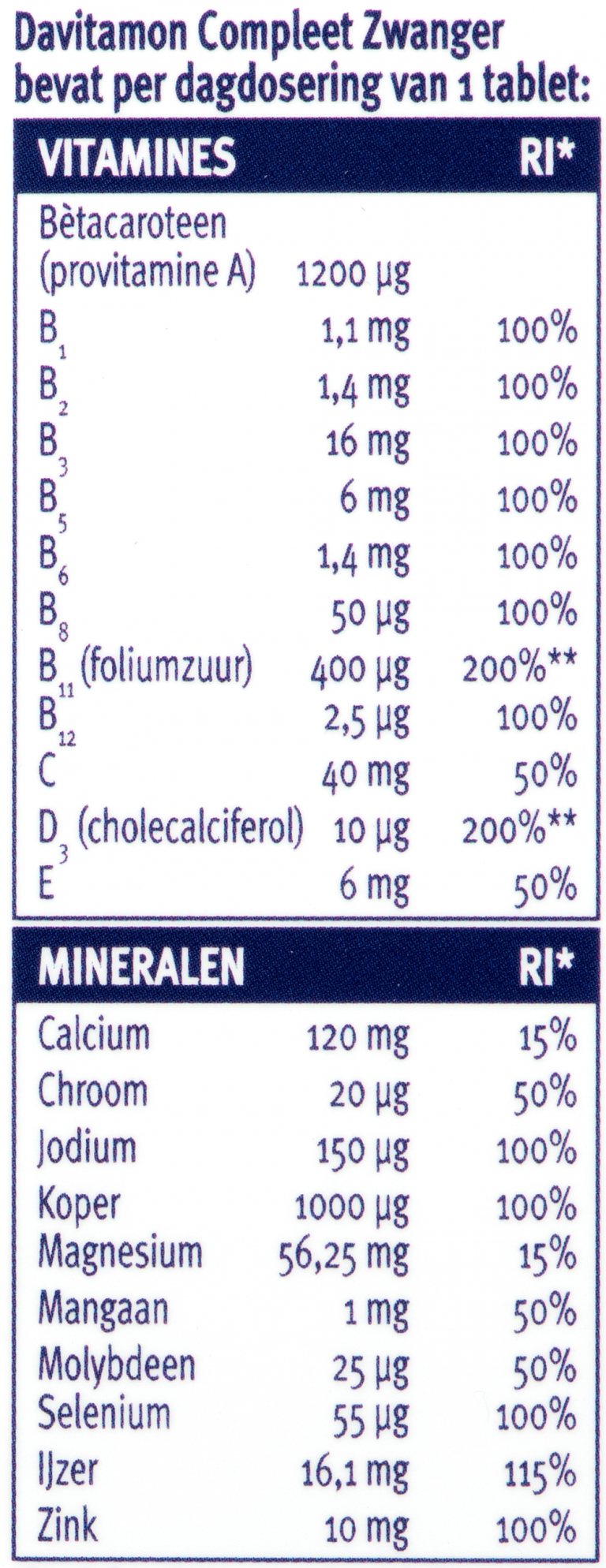 Davitamon Compleet Mama
