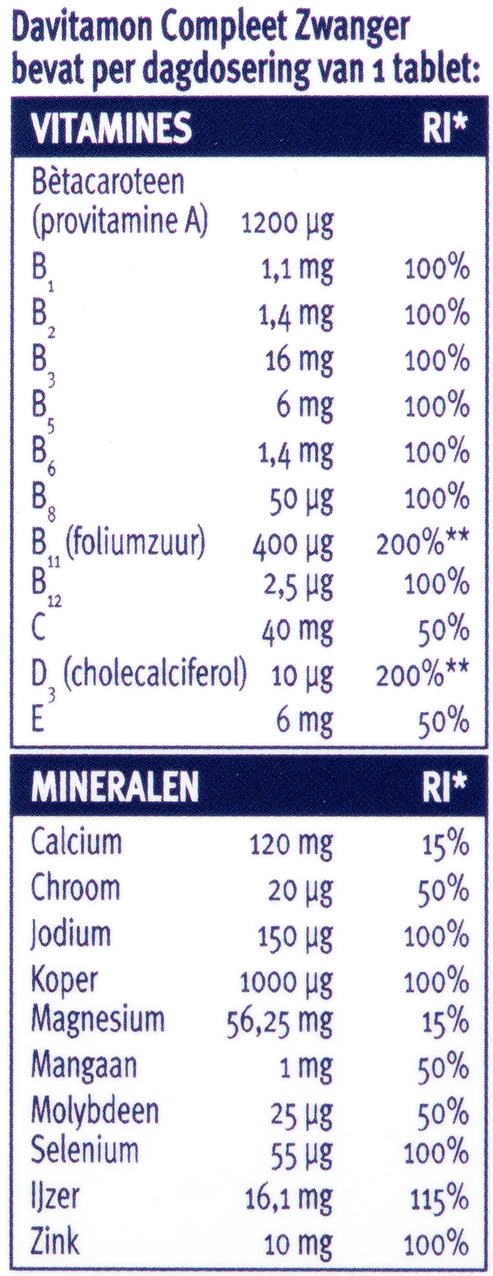 Davitamon Compleet Mama