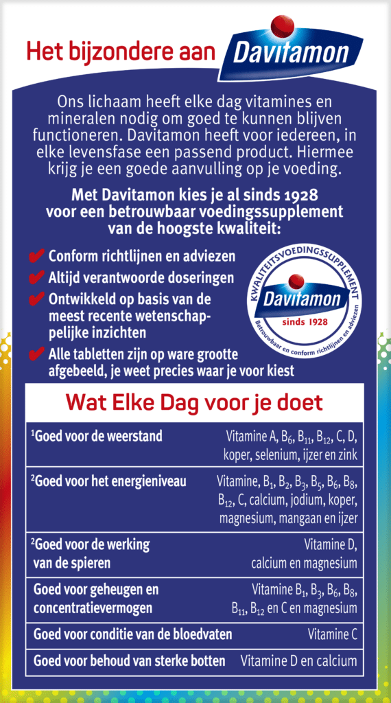 Davitamon Elke Dag Tabletten: vitamines en mineralen