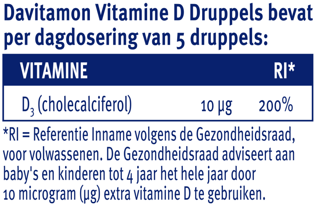 Davitamon vitamine D druppels baby & kind | Davitamon